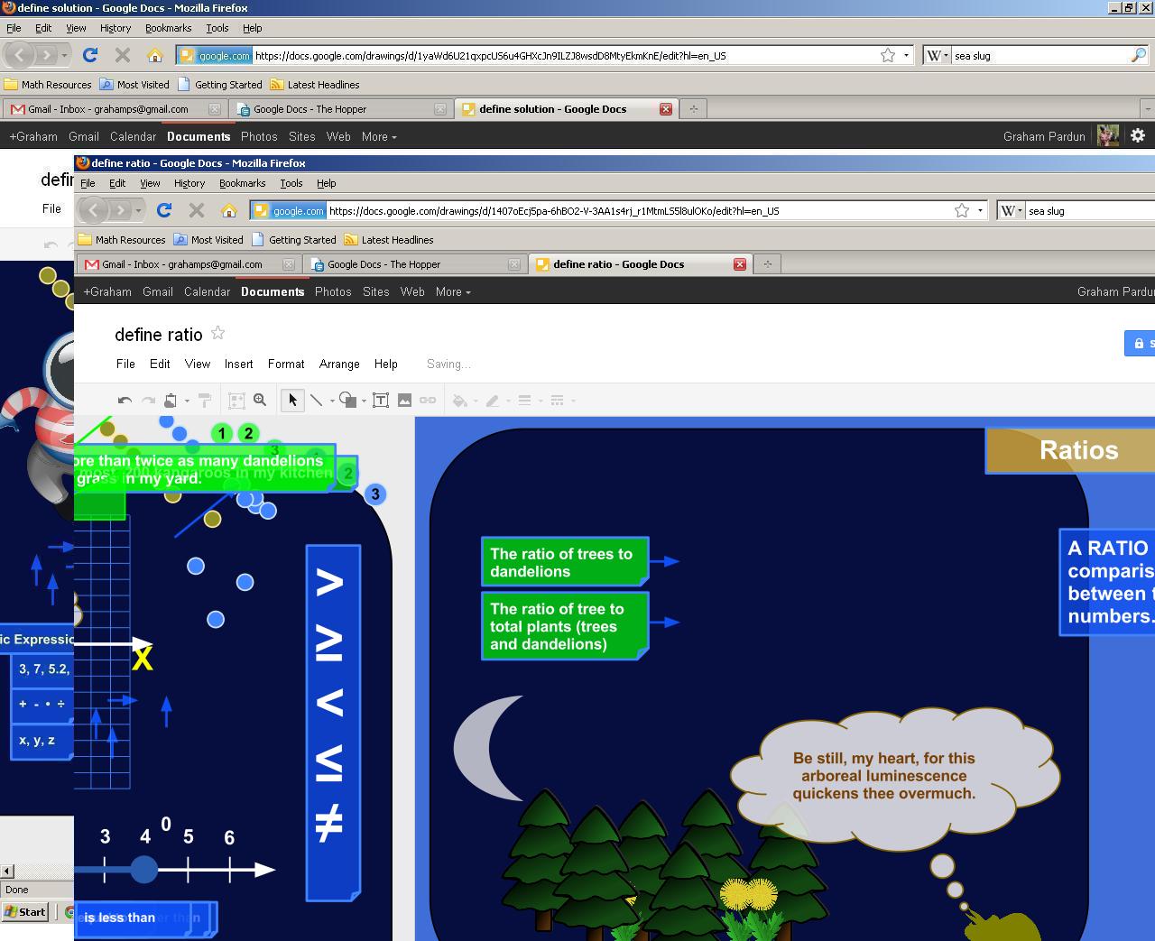Ratios Tutorial | Sophia Learning